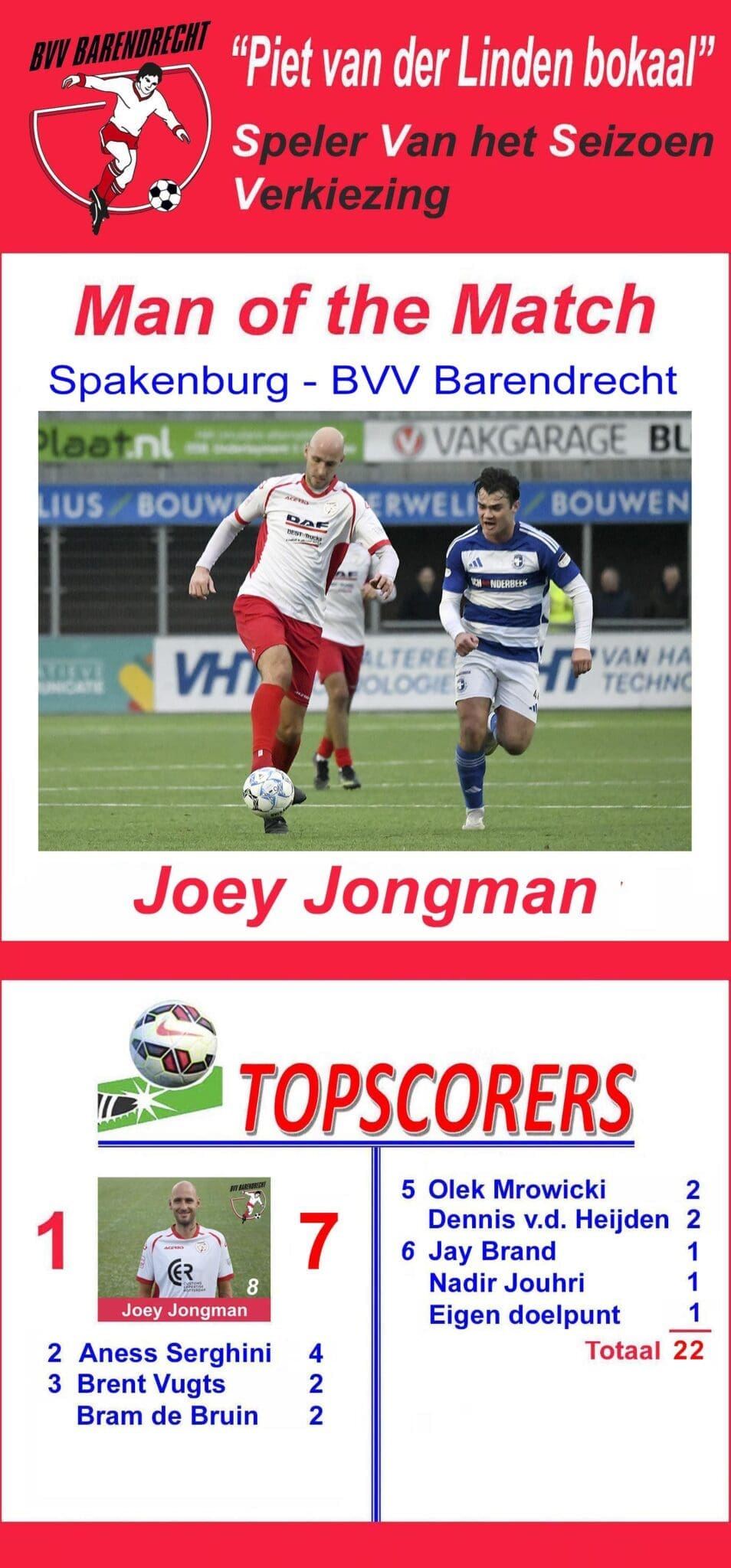 MAN OF THE MATCH Spakenburg - BVV Barendrecht | BVV Barendrecht